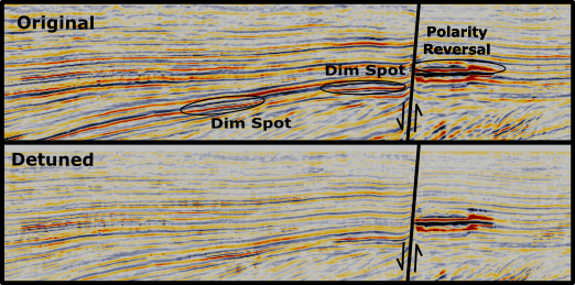 Geoscience Services | ARK CLS